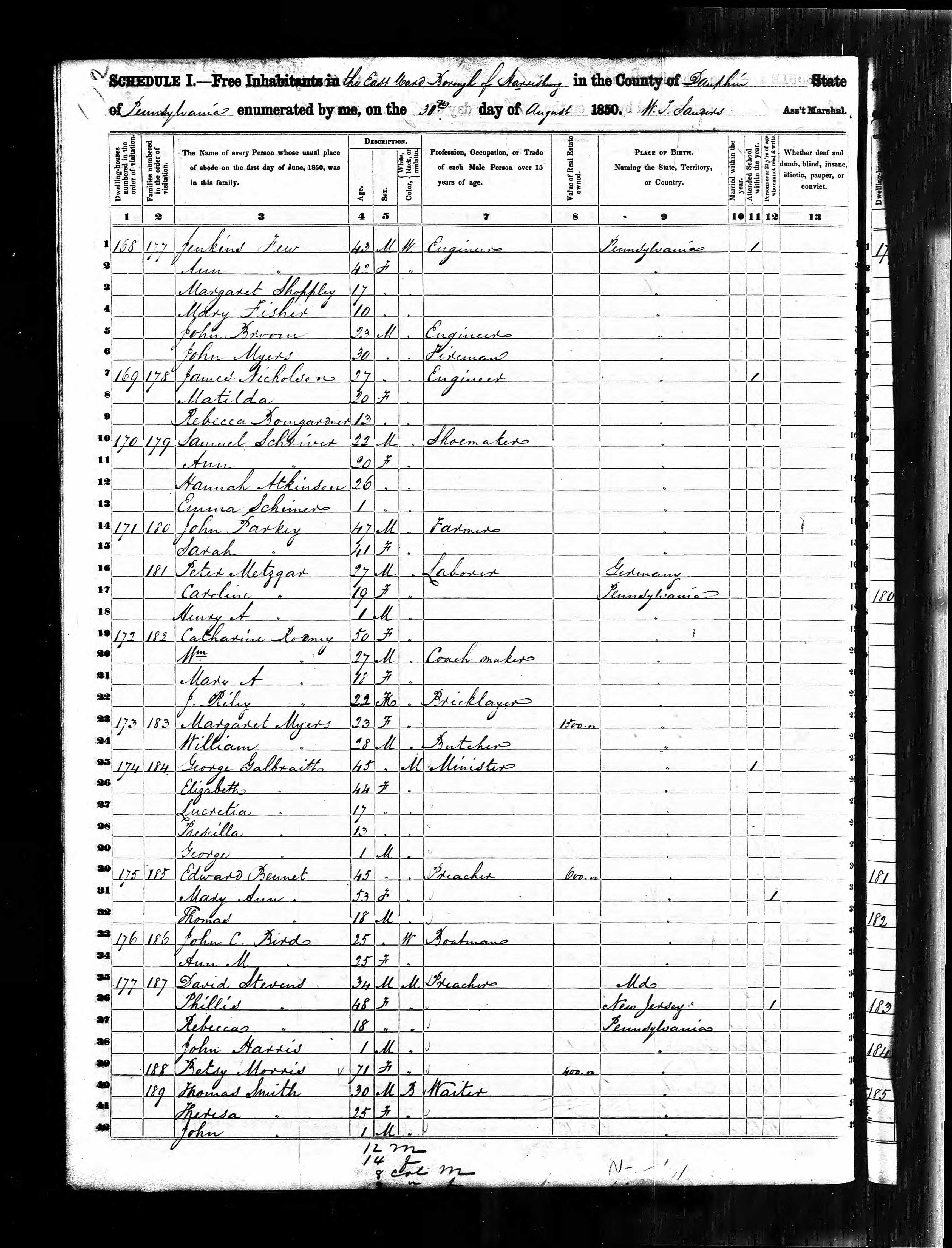 Mary Ann Bennett – Digital Harrisburg